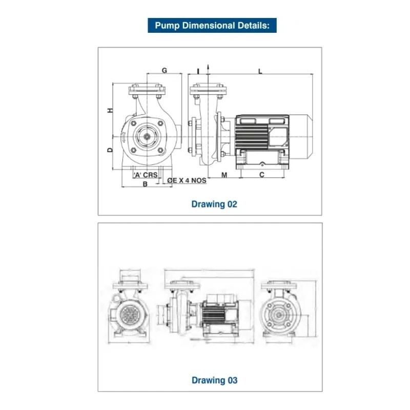 Buy ABB 150 HP M3BP280SMC4 4 Pole Induction Motor | Best Price