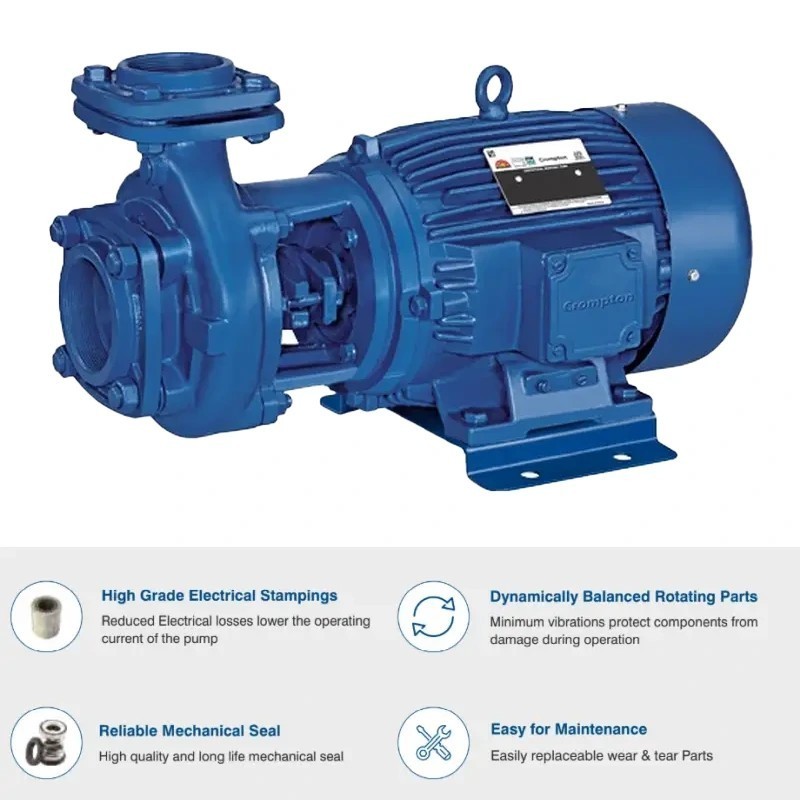 Buy ABB 75 HP M3BP280SMC8 8 Pole Induction Motor | Best Price