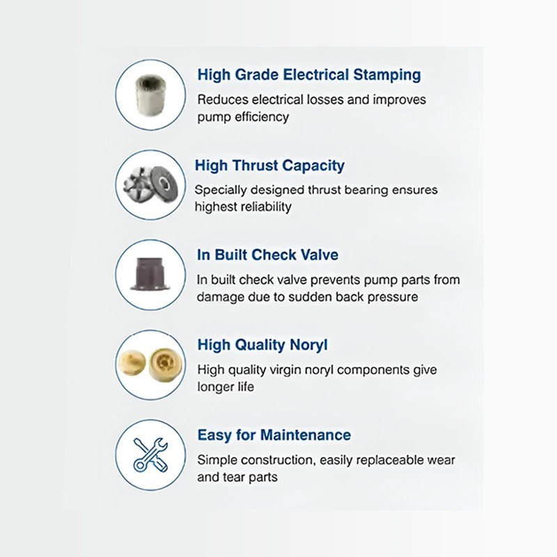 Buy ABB 25 HP M2JAP200MLA6 6 Pole Induction Motor | Best Price