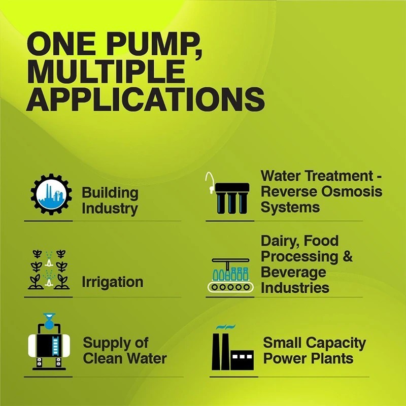 Crompton 50 HP NDW250M 8 Pole Slip Ring Crane Duty Motor | Best Price