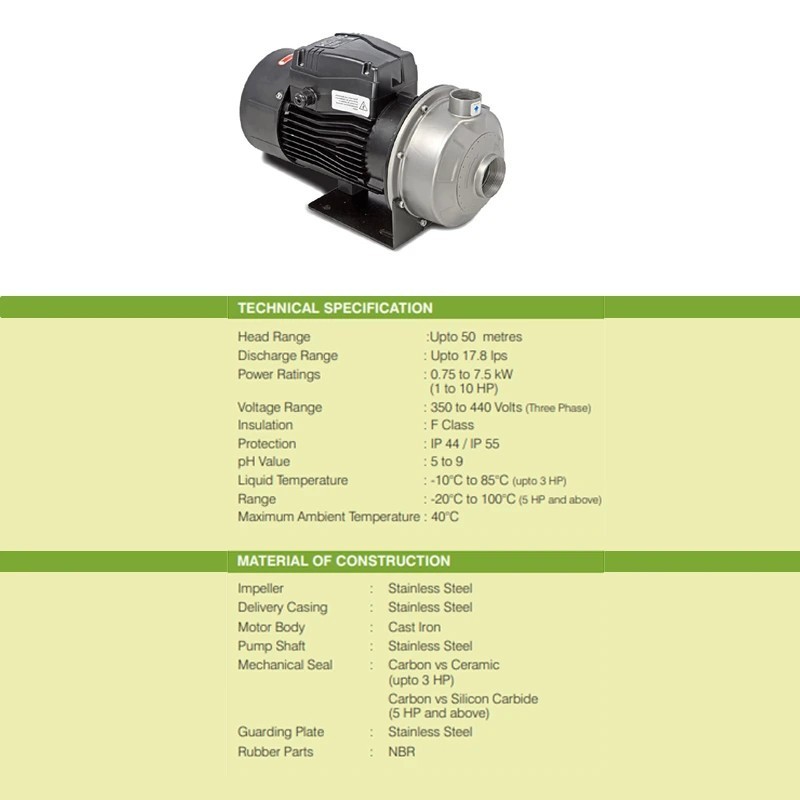 Buy Crompton 0.5 HP GD71 4 Pole Dc Brake Motor at Best Price