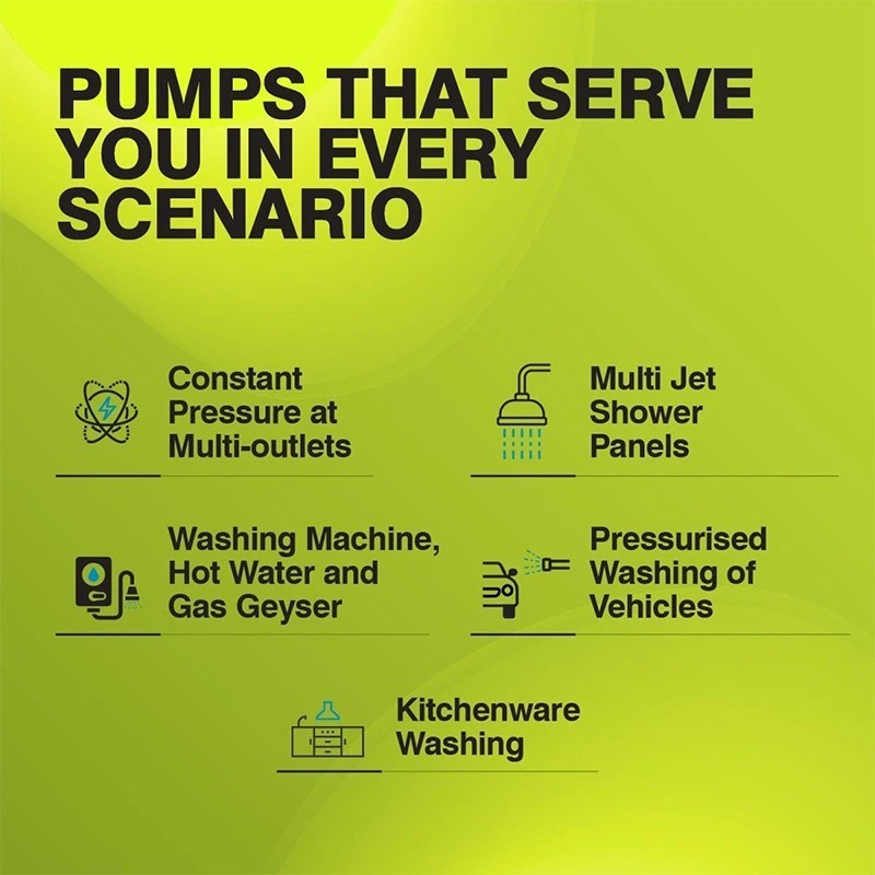 Buy Crompton 10 HP ND160M 6 Pole Induction Motor at Best Price