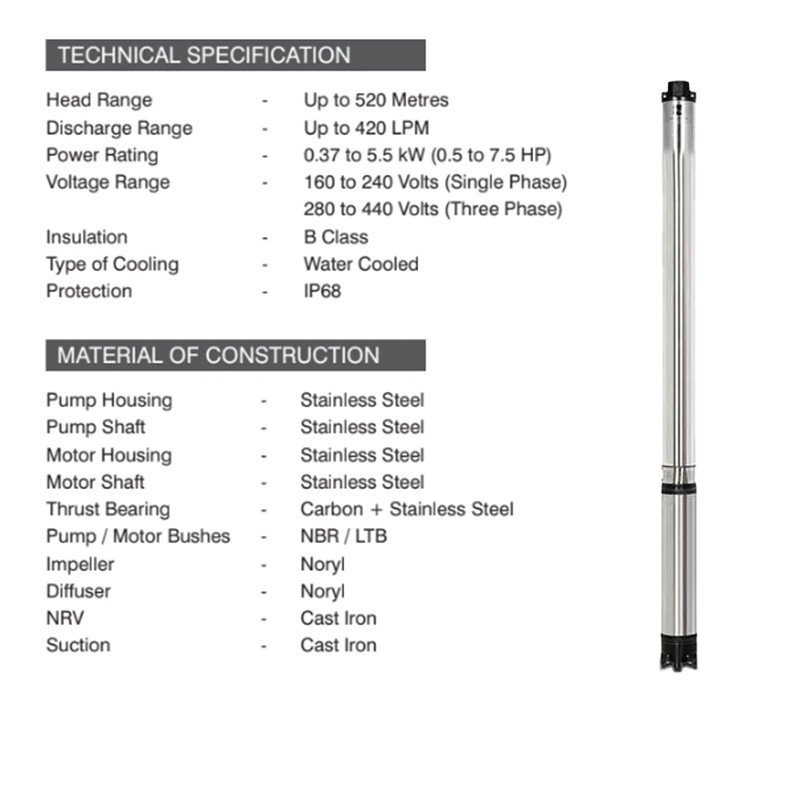 Buy Hawksun 2 HP E4X-DSP-2030 Solar Pumpset at Best Price