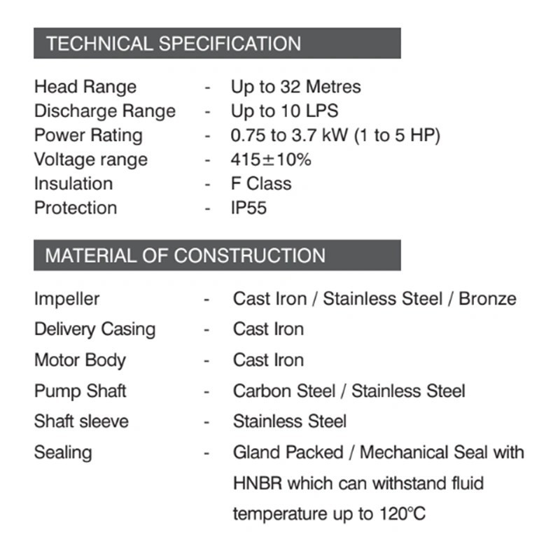 Buy Crompton 1 HP CMB10NV Monoblock Pumps at Best Price