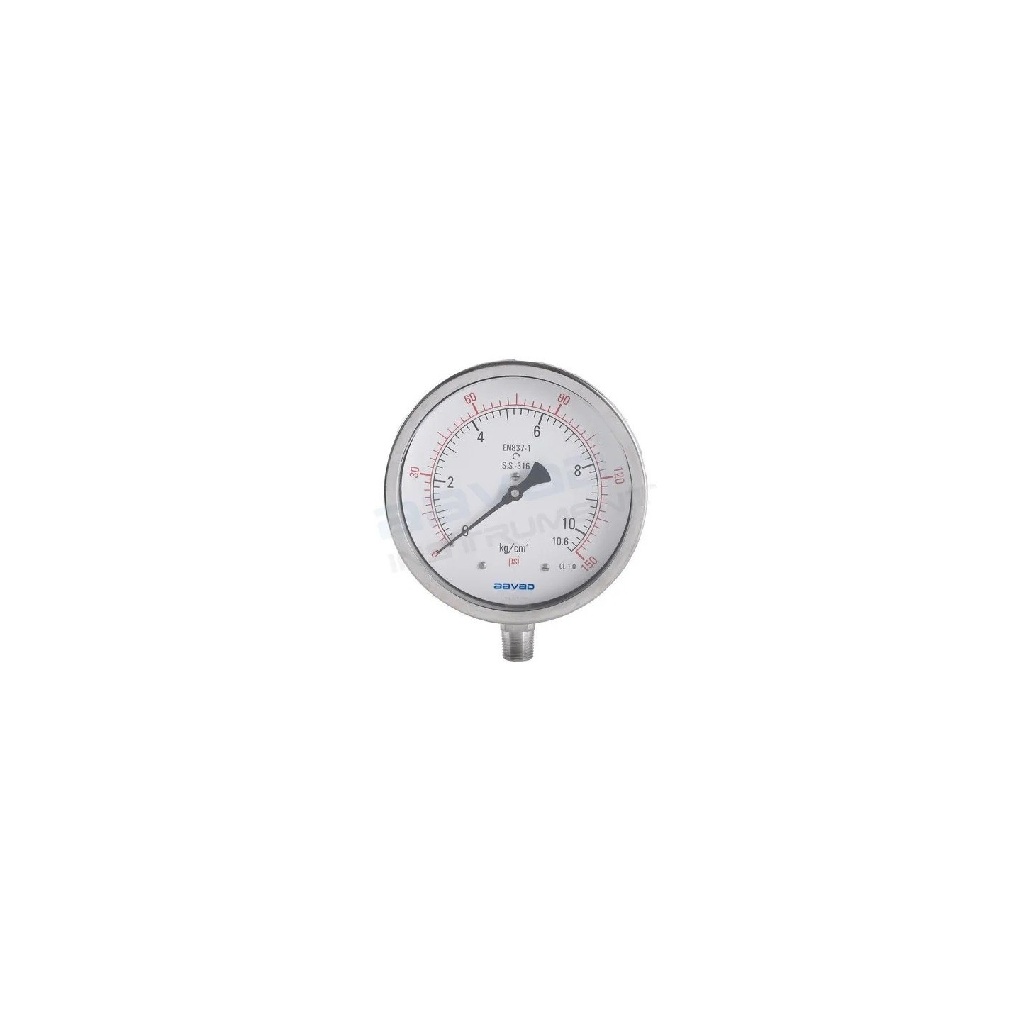 Buy Stainless Steel Industrial Gauge at lowest price in India