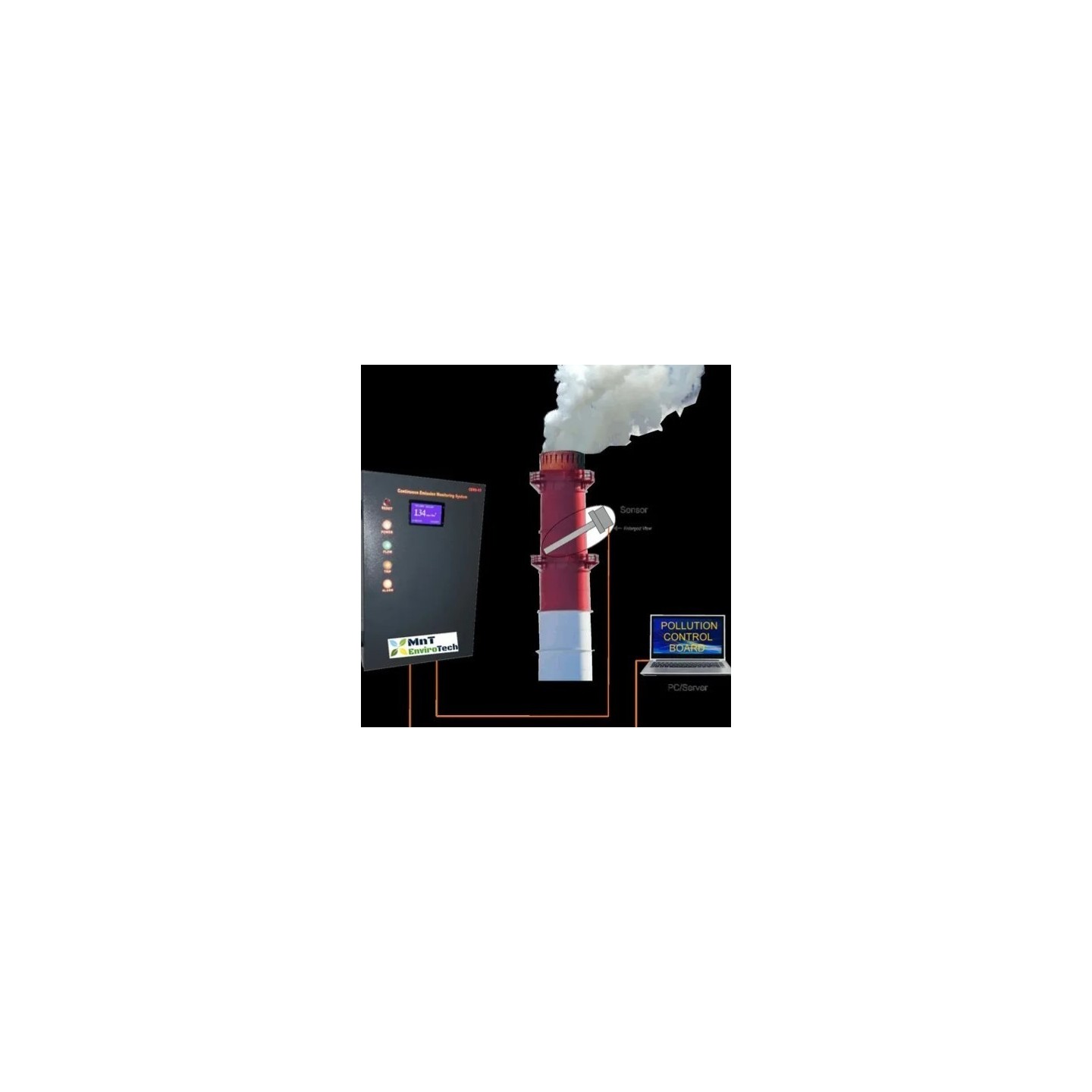 Buy MNT Enviro Tech Continuous Emission Monitoring System