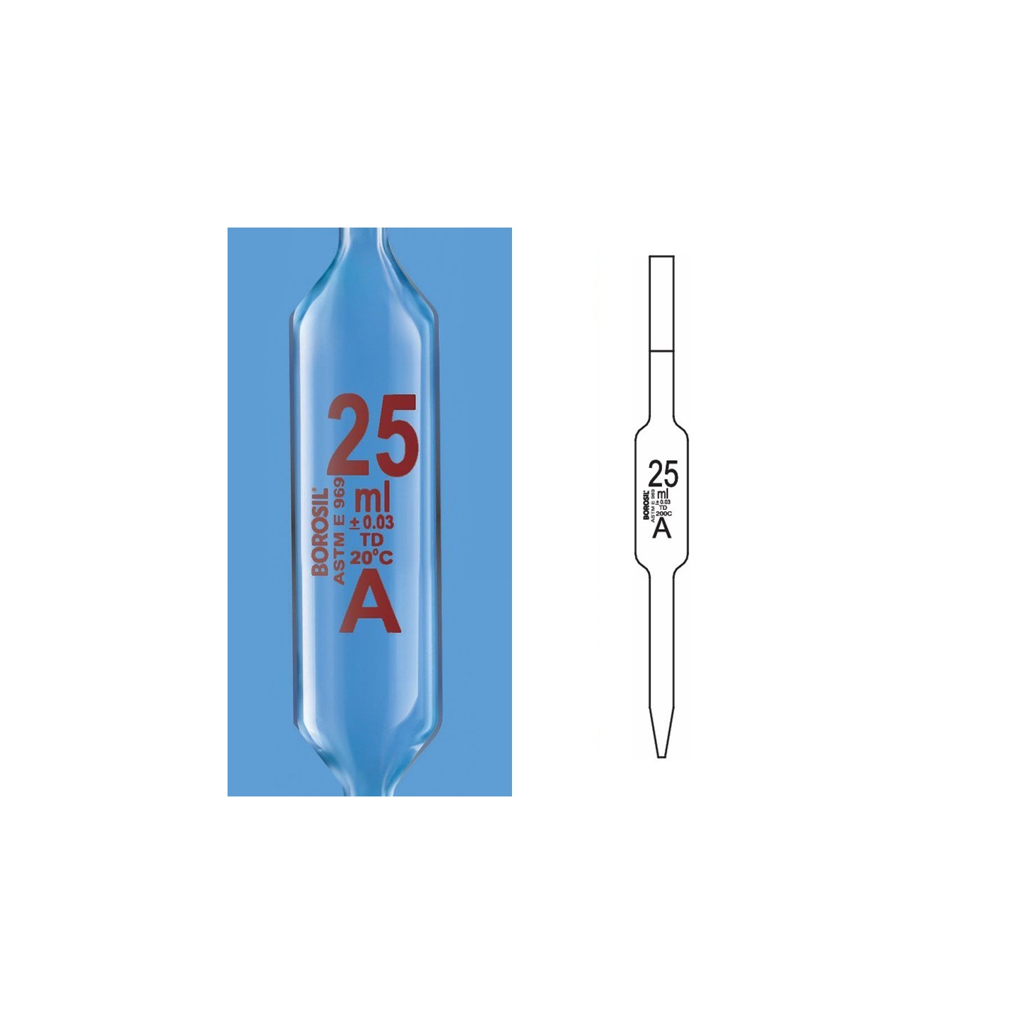 Buy Borosil 15ml Volumetric Pipette Class A ASTM At Lowest Prices